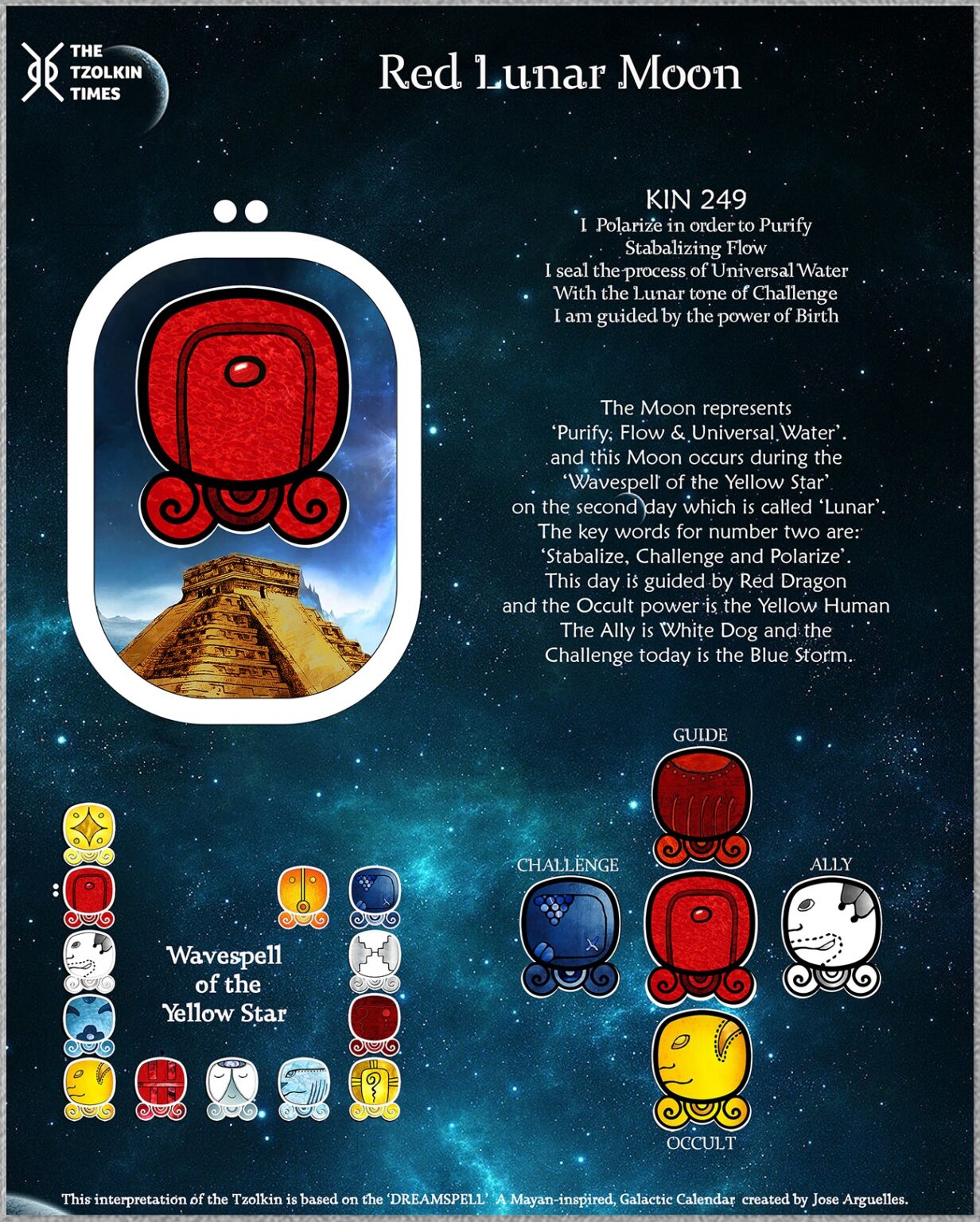 Lunar New Year of the Yin Water Rabbit 💦🐇 The Great Awakener ~ Golden ...